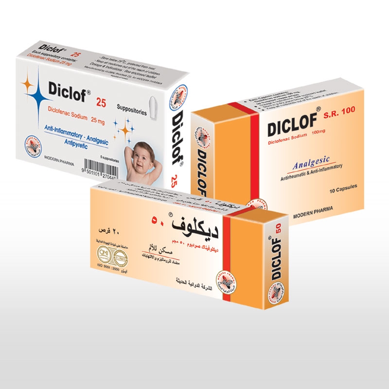 Modern Pharma Company - Analgesics, Antipyretics, Anti-Inflammatory drugs